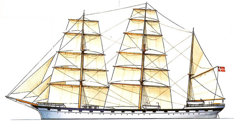 L'enfer du trois-mâts barque danois CORANNA - Archéologie sous-marine ...